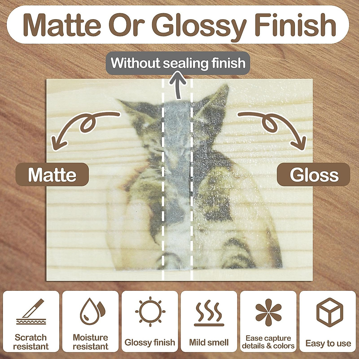 1DFAUL Gloss Photo Transfer Medium Kit, Gel Medium for Photo Transfer, with Gloss Varnish, Pattern Transfer Gel to Wood & Other Hard Surfaces, DIY Crafts, Decorating Furniture, Personalized Gifts