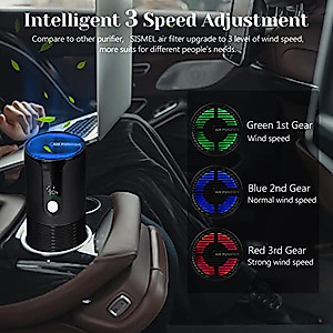 SISMEL Mini Air Purifier for Car,Silent Rechargeable Portable Air Purifier Lonizer with Display Screen,Air Purifier with HEPA Filter,for Car,Home,and Office(Black)
