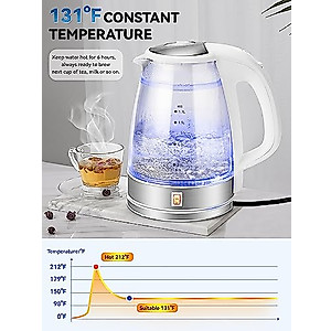 Electric Glass Kettle, Double Wall, 6 Hours Keep Warm,1200W Hot Water Boiler, Auto Shut-Off and Boil-Dry Protection - GK9488A