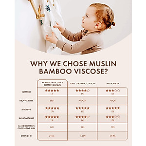 Nightingale Baby Washcloths, Organic Cotton Muslin with Rayon Made from Bamboo - Soft Burp Cloths for Newborn Sensitive Skin - 12x12 Face or Baby Towel - Bath Baby Essentials - 6 Pack (Feathers)