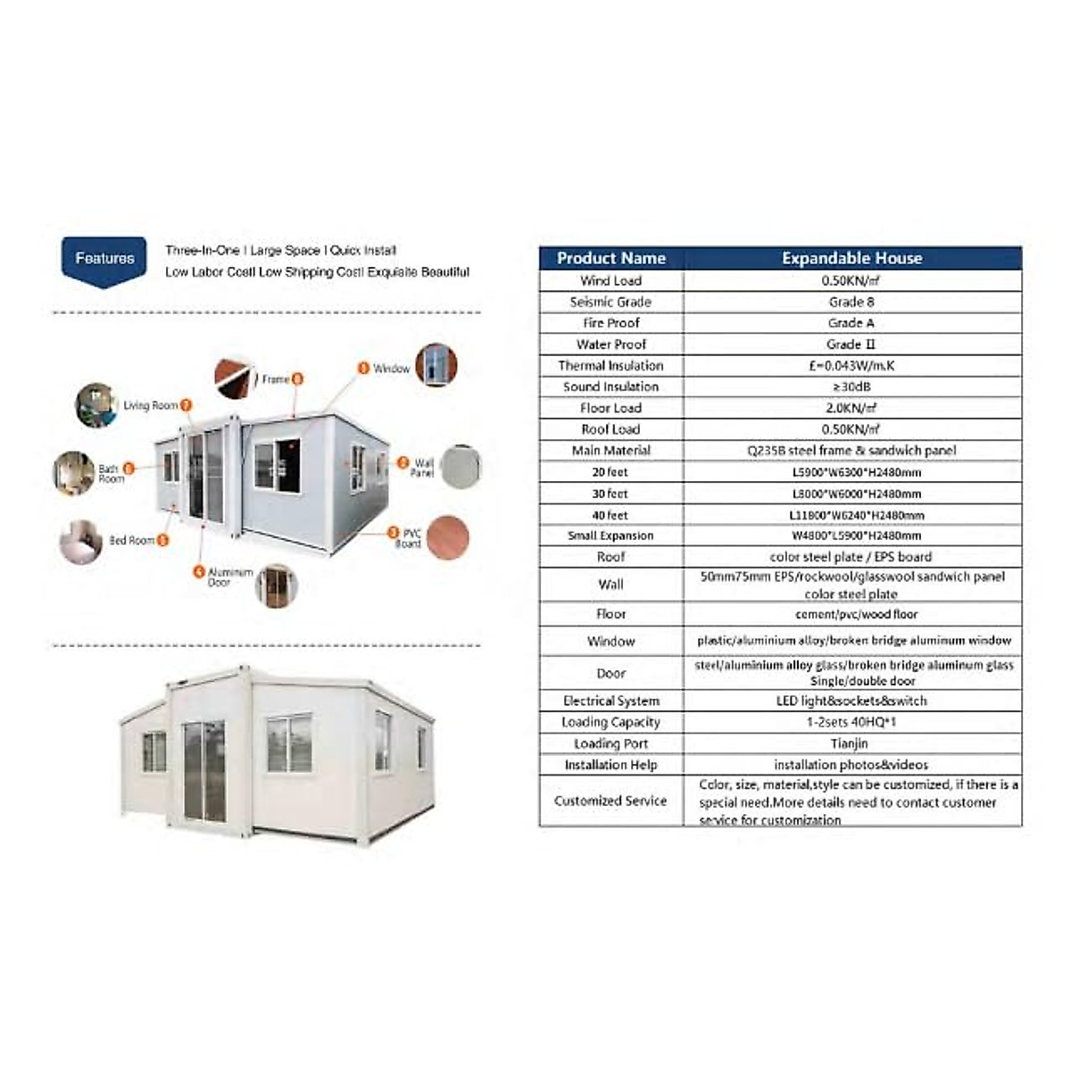 Tiny Expandable Prefab House to Live in 1 Bathroom, 3 Rooms & 1 Kitchen- Foldable House, Container Home, Portable House, Tiny House for Small Family, Modular Guest House – 19 x 20 FT (3 Bedrooms)