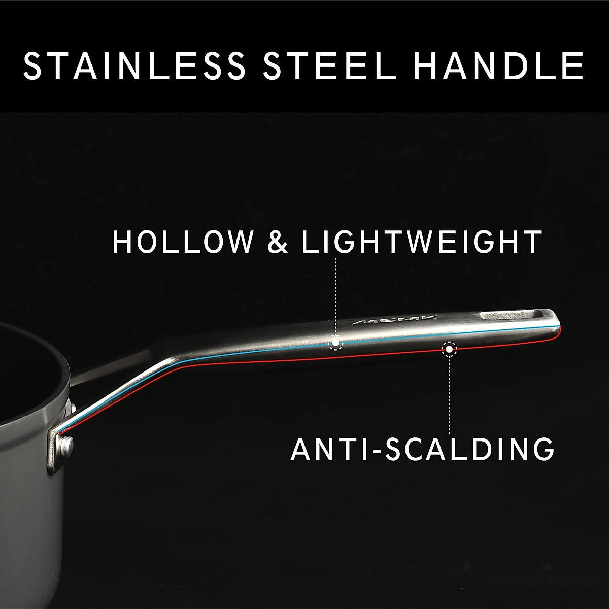 MSMK 7 Inch Pan With Lid and 10 Inch Pan With Lid, PFOA Free Non-Toxic and Oven Safe to 700℉ Induction Cookware, Compatible for All Stove Tops