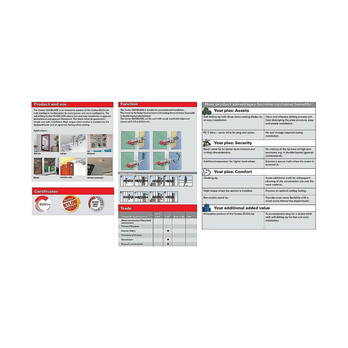 fischer DuoBlade S LD, self-Drilling plasterboard Plug with chipboard Screw, Strong Plug for Fast and Easy Installation in Gypsum plasterboard and Fibre Board, with Metal tip, 20 Plugs + 20 Screws