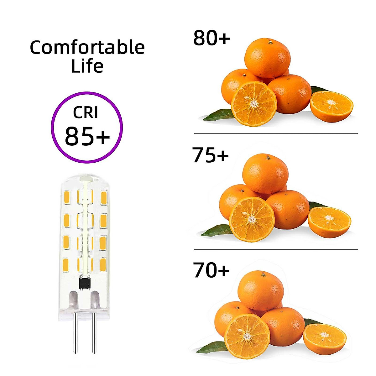 LIENNGKE G4 AC 120V Led Light Bulb 2W Equivalent to 20W Warm White 3000K 200lm Bi-pin Base G4 Bulbs 120V Pack of 10