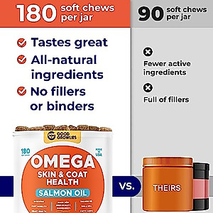 Omega 3 Alaskan Fish Oil Treats for Dogs (180 Ct) - Dry & Itchy Skin Relief + Allergy Support - Shiny Coats - EPA&DHA Fatty Acids - Natural Salmon Oil Chews Promotes Heart, Brain, Hip & Joint Support