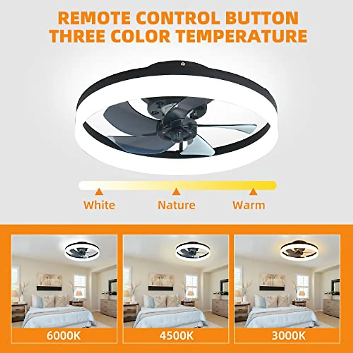 YOZLNFO 2024 20'' Modern Ceiling Fan with Lights Remote Control, 6 Speeds 3 Colors Geometric Bladeless Ceiling Fan with Lights, Black Low Profile Flush Mount Ceiling Fan for Kitchen Bedroom Living