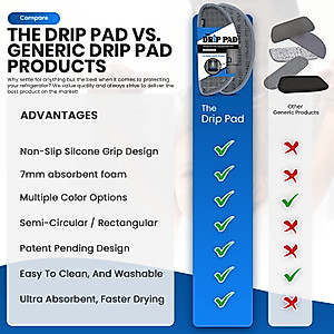 THE DRiP PAD - Refrigerator Drip Catcher for Water Tray, Protects Ice and Water Dispenser Pan From Spills, Mineral Build-Up and Water Splatter (2 pack, Grey) (Semi-Circular)