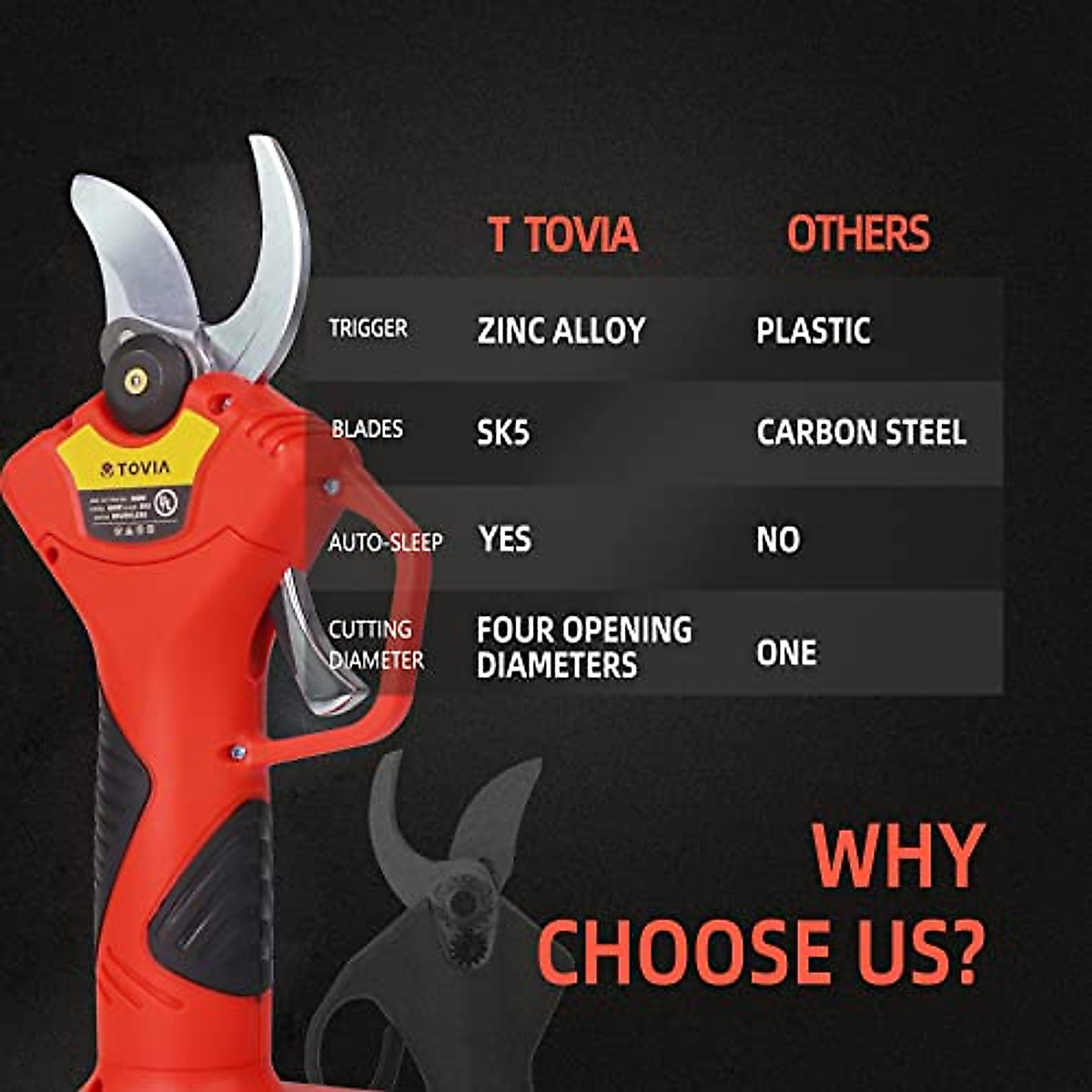 Cordless Pruning Shears, Electric Pruner with 2 Pack 21V Lithium Battery, SK5 Blades, 1.2 Inch Cutting Diameter (21V pruner)