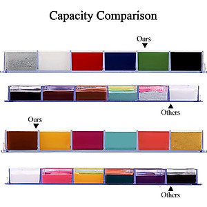 CCbeauty Professional Face Body Paint Oil 12 Colors Halloween Art Party Fancy Makeup Palette Set with 10 Blue Brushes,Deep