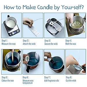 YRYM HT Candle Making Kit – Easy to Make Colored Candle Soy Wax Kit Include Wax, Rich Scents, Dyes, Wicks, Tins & More