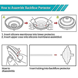 Replacement Duckbill Valves and Backflow Protector for Spectra, Compatible Pump Parts for Spectra S1 Spectra S2 Spectra 9 Plus by PumpMom (Not Original Spectra S2 Accessories)