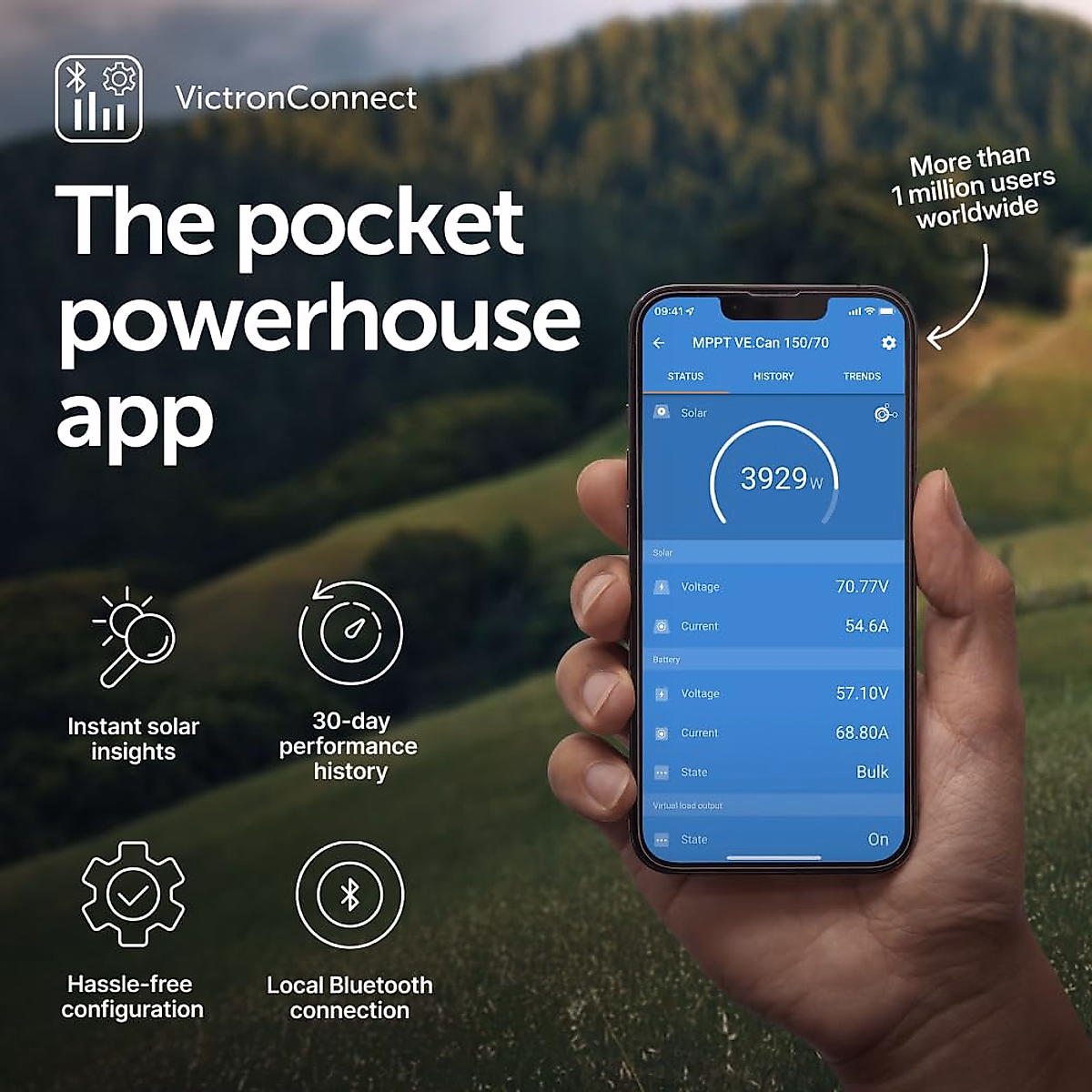 Victron Energy SmartSolar MPPT Solar Charge Controller (Bluetooth) - Charge Controllers for Solar Panels - 100V, 20 amp, 48-Volt