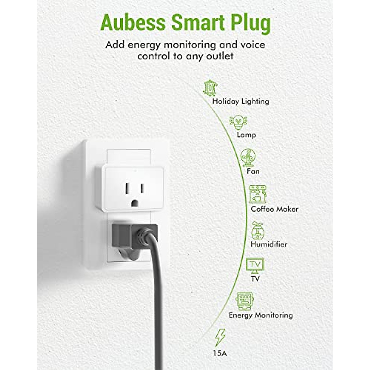 Aubess Smart Plugs with Energy Monitoring, 15Amp Smart Plugs That Compatible with Alexa & Google Assistant, Smart Home Wi-Fi Outlet with 7 Days Programmable Timer