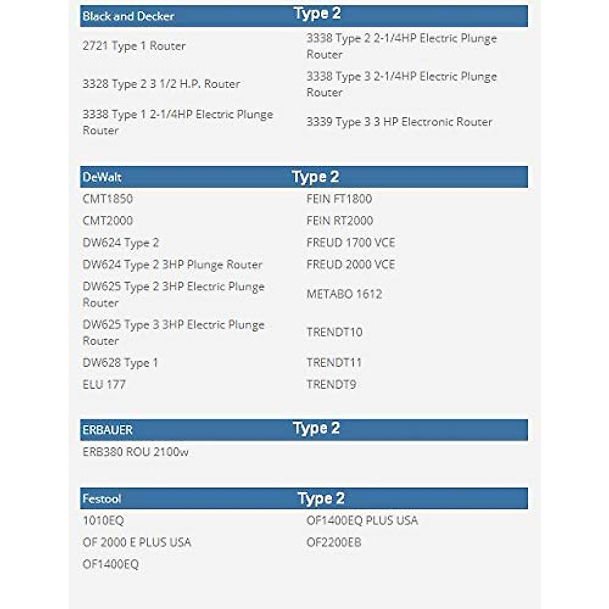 MuscleChuck Type 2 precision Router Motor Quarter Turn Quick change Chuck
