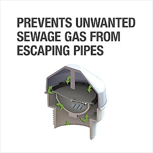 Oatey Sure-Vent 1-1/2 in.–2 in. 160 Branch, 24 Stack DFU Air Admittance Valve with White PVC Sch. 40 Adapter