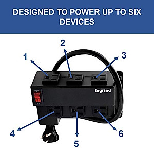 Legrand - OnQ Media Enclosure Power Strip, Half Width for Power Strip Media Cabinet, Power Strip to Optimize Cable Management with 6 Outlets, 3 IEC C13 Adapters,1 IEC C7 Adapter, Black, AC1031