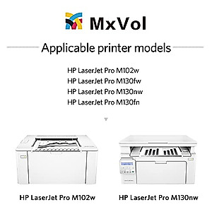 MxVol Compatible Toner Cartridge and Drum Unit Replacement for HP 17A CF217A Toner & 19A CF219A Drum for HP Pro M102w M130fw M130nw M130fn M102 M130 Printer (2 Toner+1 Drum,3-Pack)
