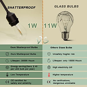 Zuske 48FT LED Outdoor String Lights, Hanging String Lights with 15+1 Dimmable Edison Shatterproof Bulbs, IP65 Commercial Grade Waterproof Heavy-Duty Lights for Patio, Porch, Garden, Fence