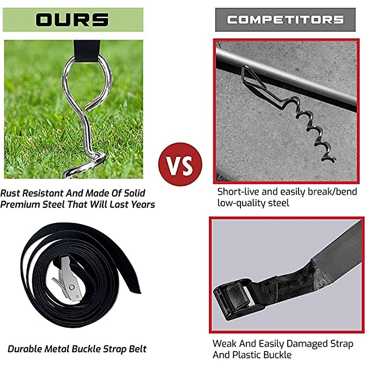 Bounce Master Heavy Duty Spiral Trampoline Anchors Stakes - Galvanized Giving a Greater Span of Anchorage - Wind Stakes - Strong Ground Trampoline Anchor Kit