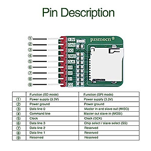 Pzsmocn Micro-SD/TF Memory Card Reader Adapter Slot Socket Module (2 Pcs) Compatible with Raspberry Pi and Arduino Board. for Smart Homes, Offices, 3D Printer and Teaching Interact with Robots.