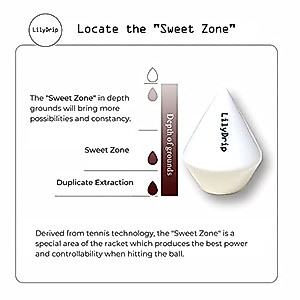 LilyDrip Ceramic Pour Over Coffee Maker Set - Brewing Coffee Dripper Makes Coffee Taste Better, Improves Drip Flow Rate - Coffee Accessories For Coffee Bar, Home - LILY Coffee Add On Fits V60, Origami