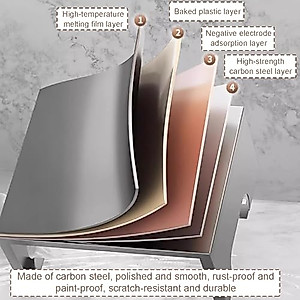 LXBAMKEA Kitchen Organizer Kit, Wall Mount Display Panel, Water Heater Pipeline Decorative Blocking Plate, Home Garage Office Bathroom Storage Rack, Pipeline Shielding Cover((L x D x H) 45x20x30CM)