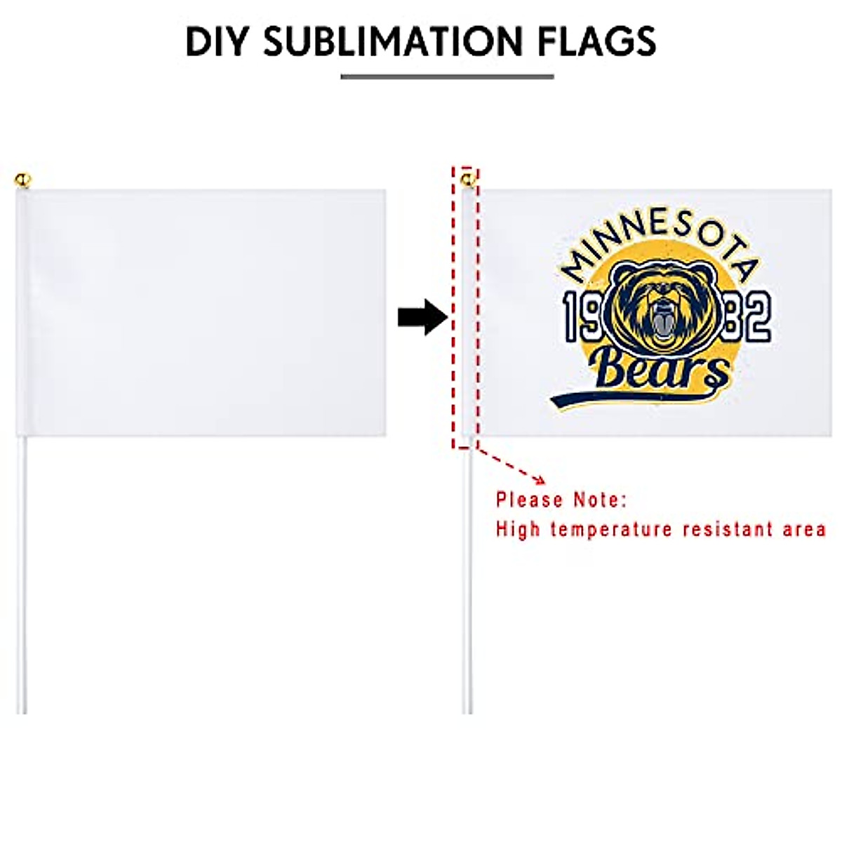 50 Pcs White Small Mini Flags Bulk Sublimation Blank Flags Solid Plain White Flag Hand Held DIY Miniature Flags on Stick for Garden Car Parades Grand Opening Birthday Wedding Party Events Celebration