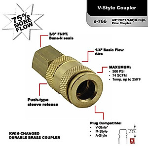 Milton Industries (S-766) 3/8" FNPT Female V-Style High-Flow Coupler