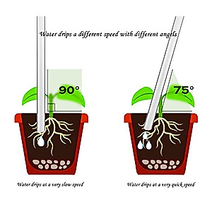 Adabocute Plant Waterer Self Watering Globes Self Watering Spikes, Hand Blown Clear Glass Plant Water Bulbs Devices for Indoor & Outdoor, Fill from Top, 2 Flower Shape