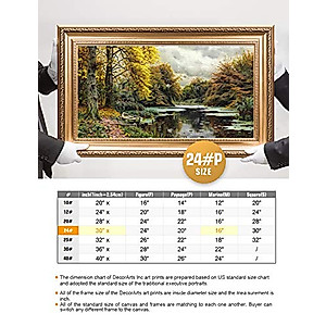 DECORARTS - River Landscape 1903, by Peder Mork Monsted Oil Painting Reproductions. Giclee Print Stretched Framed size: 36x22