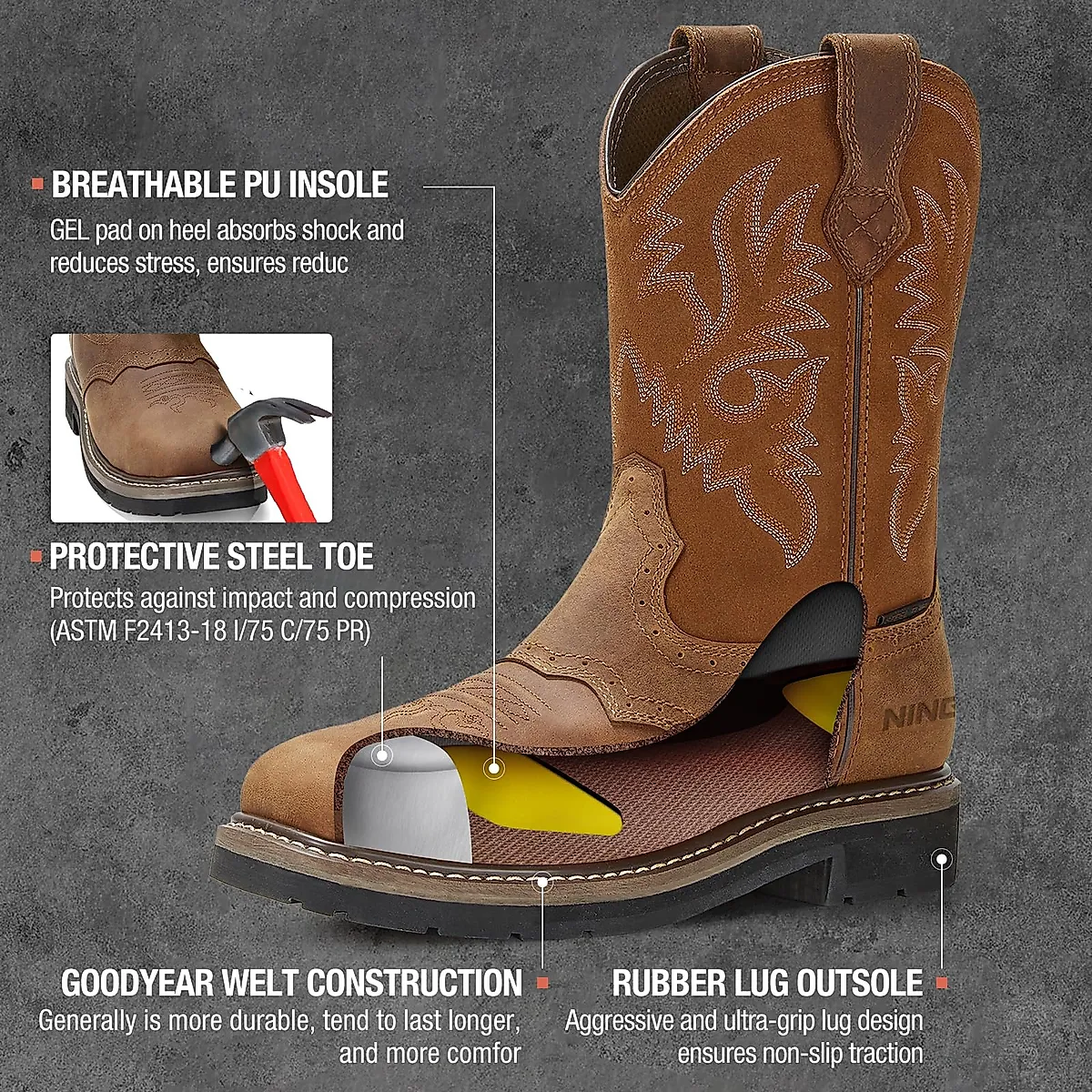 HISEA NINGO Men's Western Cowboy Boots Square Toe Steel/Soft Toe Work Boots Men's Safety Toe Leather Work Boots