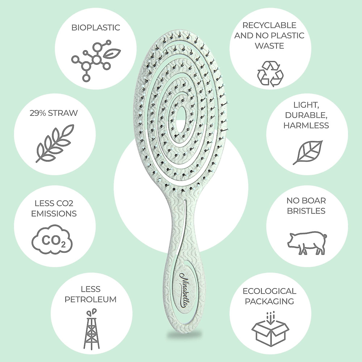 Ninabella Organic Detangling Hair Brush for Women, Men & Children - Does not Pull on Hair - Straightening Brushes for Straight, Curly & Wet Hair - Unique Spiral Hairbrush Green