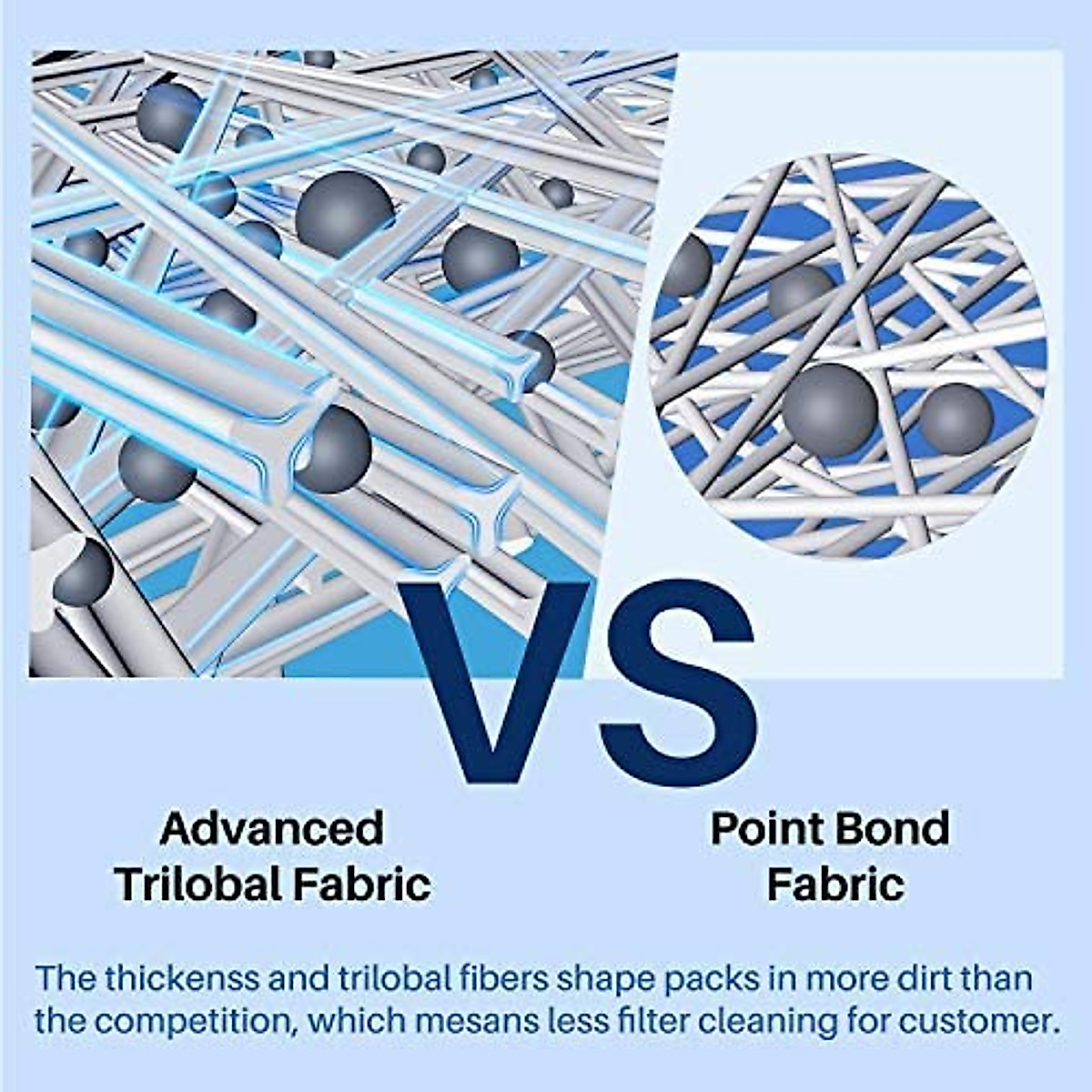 TOREAD PDM28 Spa Filter Replaces Aquarest Dream Maker 461273 Hot Tub Filter 2PACK