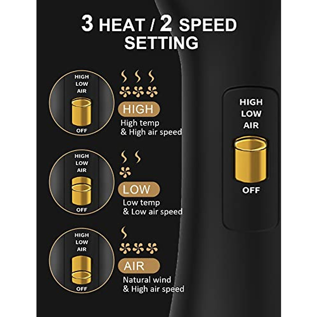 LANDOT Hair Blow Dryer Brush and Volumizer, One-Step Hot Air Brush for Drying, Straightening, Volumizing