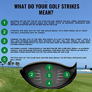 (Upgraded) Golf Impact Tape 315Pcs,Golf Stickers, Impact Tape, Golf face Tape. Golf Tape, Impact Labels Golf, Golf Tape Club face, Golf Strike Tape