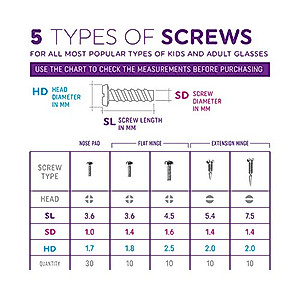 Eyeglass and Sunglass Repair Kit by SQV - Most Complete Glasses Family Kit - 5 Types of Mini Screws, Tweezers, Screwdriver, 7 Styles of Nose Pads, Lens Cleaner, Anti-Slip Strap & Temple Tips (Basic)