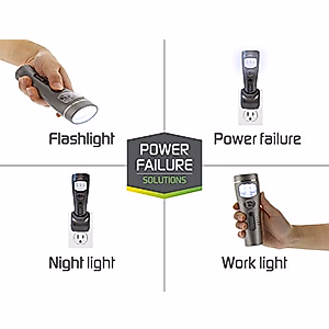 Capstone Lighting 4-in-1 Eco-I-Lite, 2 Pack – Emergency Flashlights, Night Light, Power Failure Light and Work Light – This Rechargeable LED Flashlight is Perfect for Power Outages and Hurricanes