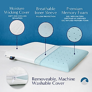 Bluewave Bedding Ultra Slim Gel Memory Foam Pillow for Stomach and Back Sleepers - Thin, Flat Design for Cervical Neck Alignment and Deeper Sleep (2.75-Inches Height, Full Pillow Shape, Standard Size)