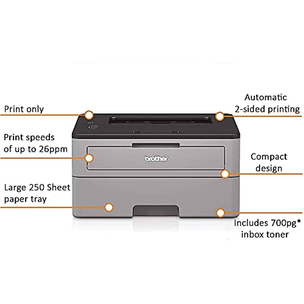 Brother HL-L23 00D Compact Wired Laser Monochrome Printer - Auto Duplex Printing - Print Up to 26 Pages/Minute - Up to 250 Sheet Paper Input - 2400 x 600 DPI - Hi Speed USB + HDMI Cable