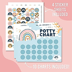 Boho Potty Training Chart for Toddler Girls - Potty Training Sticker Chart for Girls Potty, Potty Chart for Girls with Stickers, Sticker Chart for Kids Potty Training Reward Chart, Kids Reward Chart
