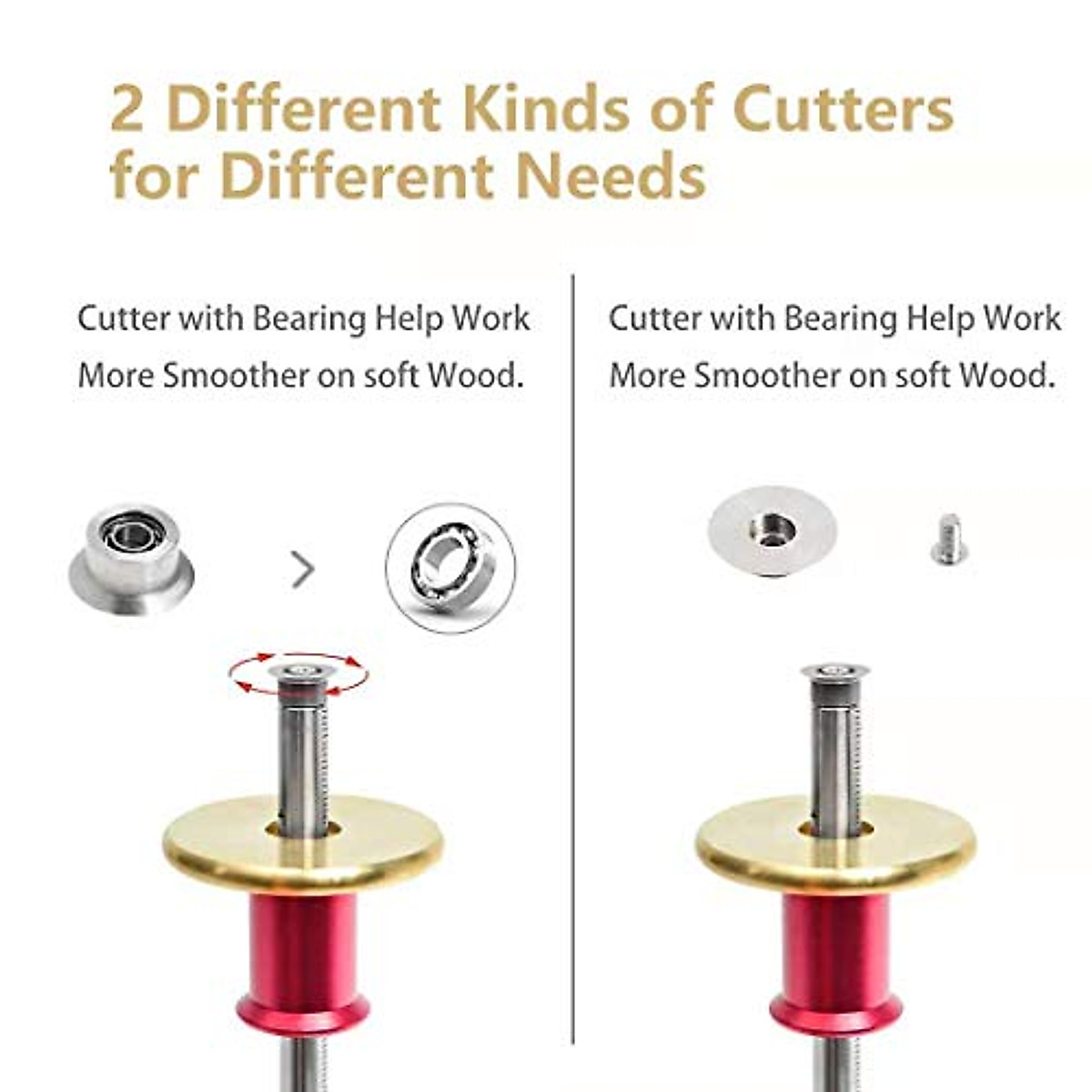 Newkiton Wheel Marking Gauge, 1 Bearing Wheel Cutter for Soft Wood, 1 Locked Up Wheel Cutter for Hard Wood, 1 Screwdriver Included