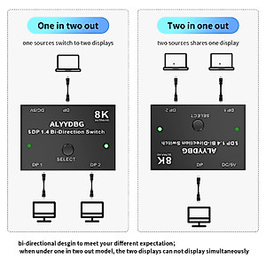 ALYYDBG 8K Display Port Switch, Bidirectional DP 1.4 Switcher Box with One-Click Switching, Supports 2 in 1 Out / 1 in 2 Out; 8K@60Hz, 4K@120Hz, 1080P@240Hz for PC Monitor Laptop