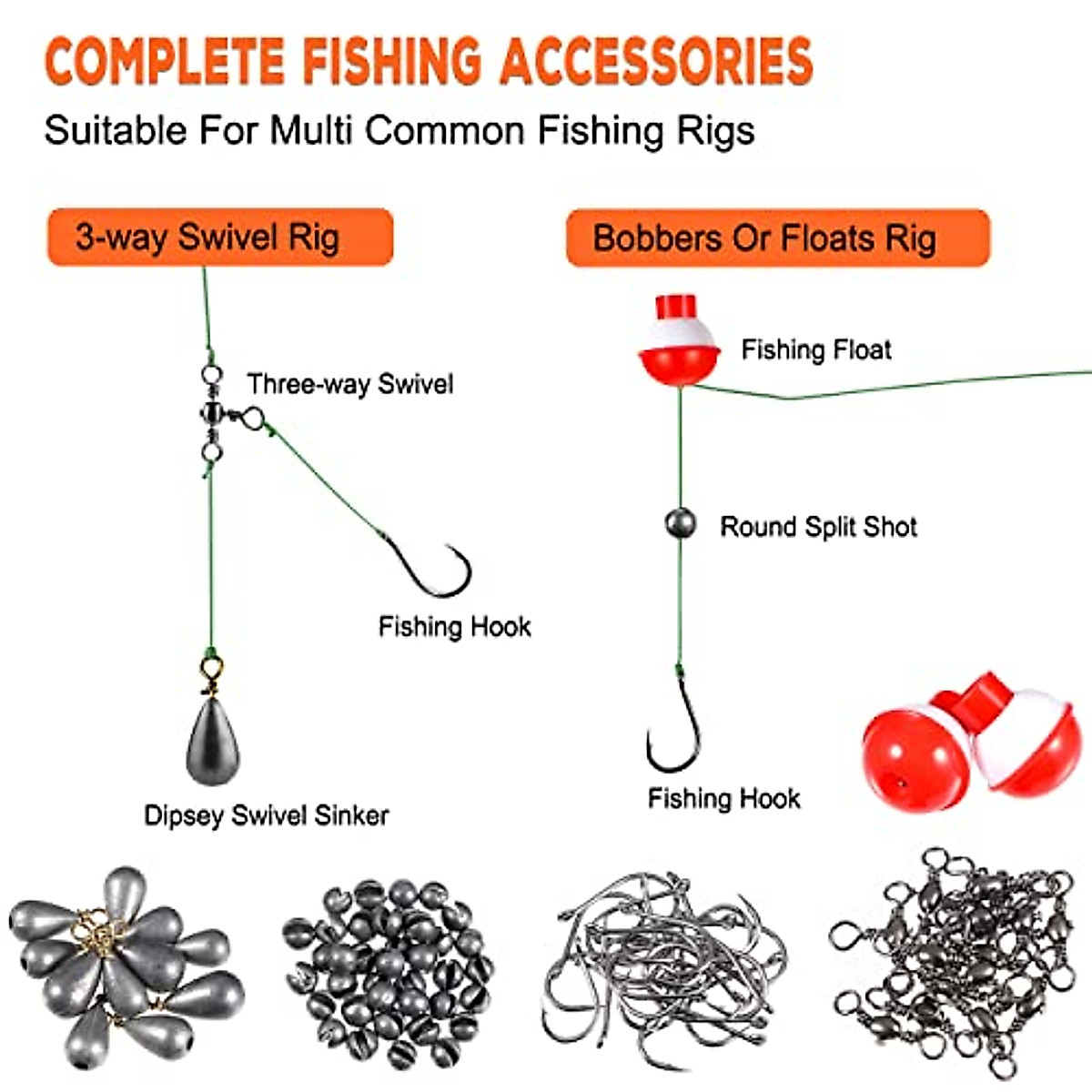 PLUSINNO 253pcs Fishing Accessories Kit, Fishing Tackle Box with Tackle Included, Fishing Hooks, Fishing Weights Sinkers, Spinner Blade, Fishing Gear for Bass, Bluegill, Crappie, Fishing