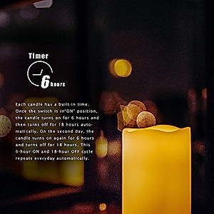 YINCHI 2 Waterproof Outdoor Battery Operated Flameless LED Pillar Candles with Timer Flickering Plastic Resin Electric Decorative Light for Lantern Patio Garden Home Decor Party Wedding Deco 3x4 Inch