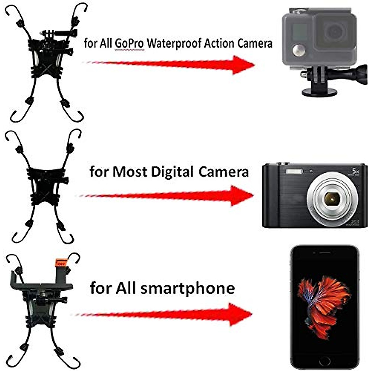 Pmsanzay 3 in 1 Universal Action Camera Backstop Chain Link Fence Mount for Action Camera/Digital Camera/Smartphone-Ideal Backstop Camera Mount for Recording Baseball,Softball and Tennis Games