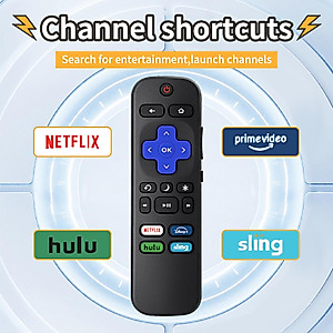 (Set of 2) Replacement Remote Controls Exclusively for Roku TV: Compatible with TCL, Hisense, Onn, Sharp, Element, Westinghouse, and Philips Roku Series Smart TVs (Not for Roku Stick or Box)