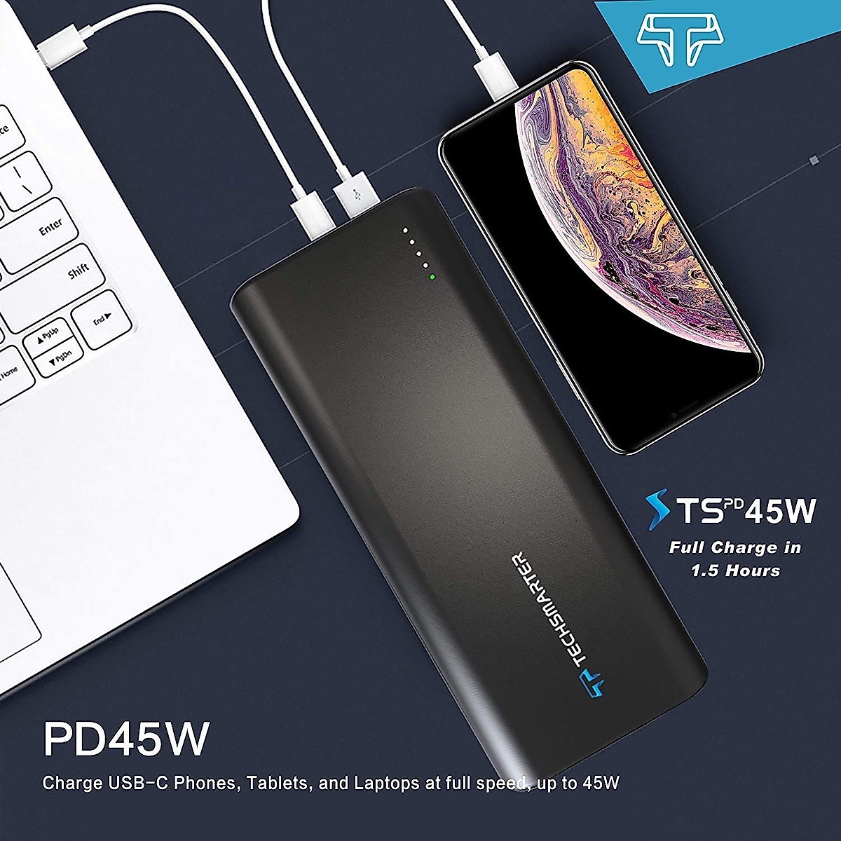 TECHSMARTER 20000mAh 45W Power Delivery USB C PD Power Bank, Laptop Portable Charger Compatible with Steam Deck, iPhones, MacBooks, Chromebooks, iPads, Galaxy, LG, Motorola, Androids