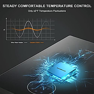 Tankless Water Heater, Camplux Constant Propane Water Heater, 3.18 GPM On Demand Water Heater, Instant Hot Water Heater, Indoor, Black