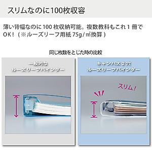 Kokuyo Campus 2-Ring Loose Leaf Binder, A4, 2 Holes, Up to 100 Sheets, Blue, Japan Import (RU-PP158B)