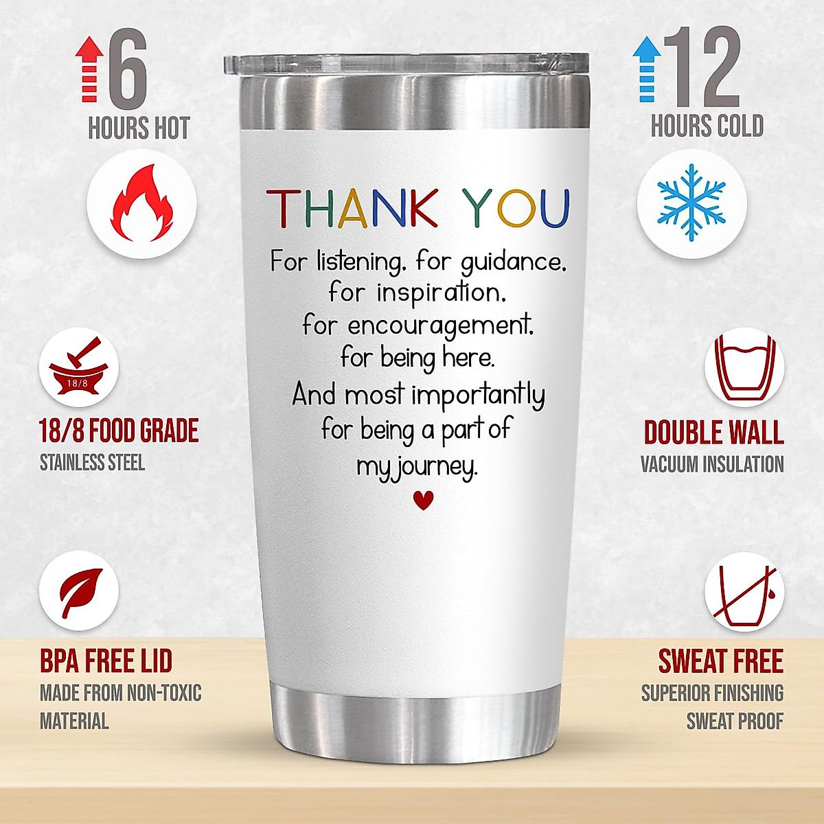 Palorix Thank You Gifts for Teachers Women - 20 oz Stainless Steel Insulated Coffee Tumbler with Lid - Teacher's Day Christmas Birthday Inspirational Appreciation Gifts for Teachers Friends Boss